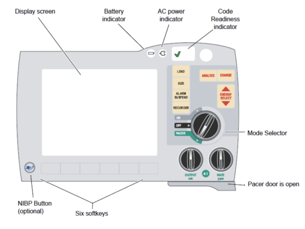 Diagnos och behandling av akut bradykardi (bradyarytmi) - Klinisk diagnostik